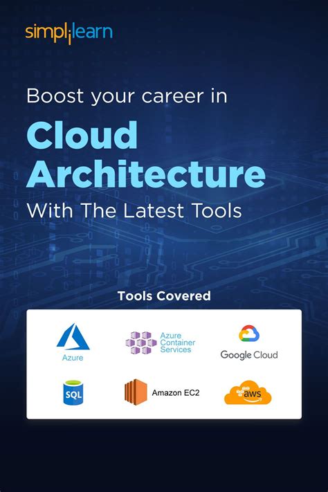 Simplilearn On Linkedin Online Cloud Architect Course And Certification