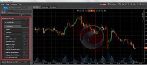 Where Can I Use CAlgo To Run CBots Trading Programs FAQ Hercules Finance