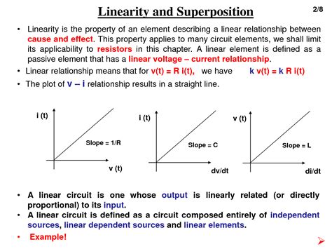 SOLUTION Linearity Superposition Studypool