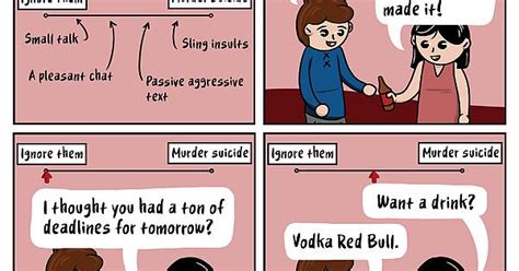 Normally Distributed Social Interactions Album On Imgur