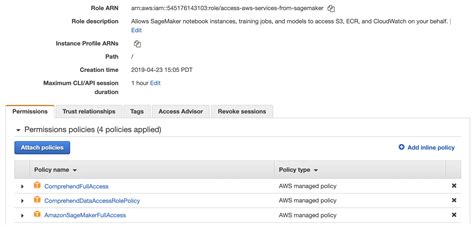 Amazon Web Services Iam Roles For Sagemaker Stack Overflow