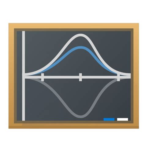 labplot 2 9 kde s data analysis and visualization tool used by researchers engineers and