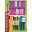 Procedures And Functions Poster Daydream Education