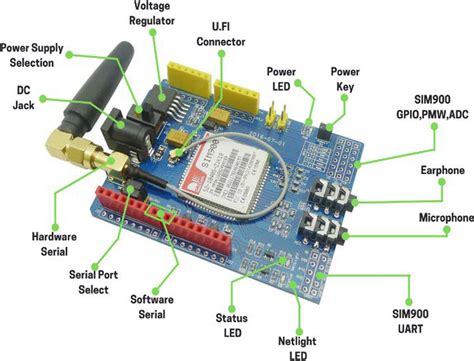 Gsm Sim900 Sim900 Gsmgrps Shield Is A Gsm Modem That Can Be