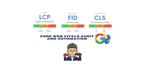 core web vitals audit and automation with python