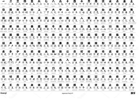 Kanji Characters Alphabet