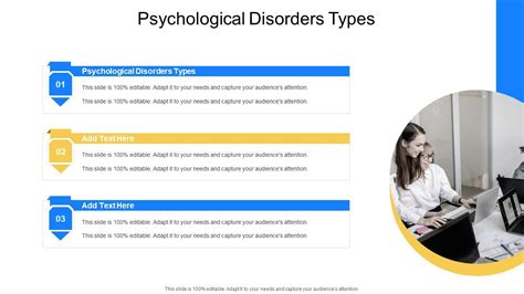 Psychological Disorders Types In Powerpoint And Google Slides Cpb PPT Slide