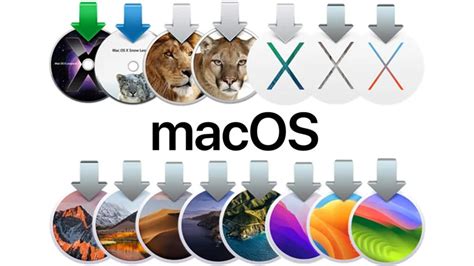 descargas sistemas mac os x macos divergente27
