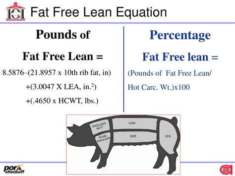 Ppt Pork Carcass Lean Value Pricing Powerpoint Presentation Free