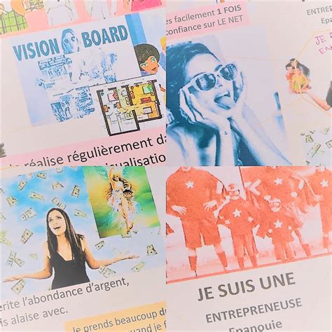 Tableau De Visualisation Laure Du Bel