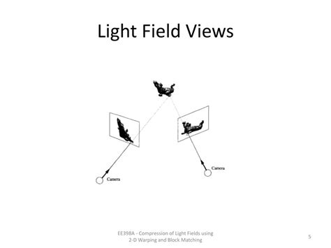 ppt light field compression using 2 d warping and block matching
