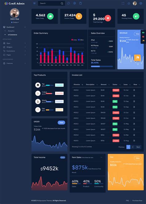 New Classic Version Bootstrap 5 Dashboard CrmX Admin Ui Framework