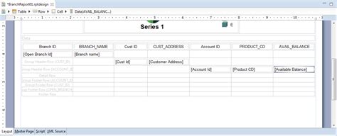 Birt Reporting Programming Tutorial For Beginners