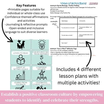 Positive Self Esteem And Body Image Activities Grades 36 Sel And Health