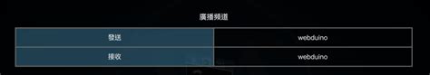 一次弄懂 mqtt ！物聯網通訊協定全面指南 webduino 教學資源