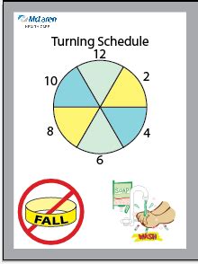 Turning Schedules On Your Hospital Board