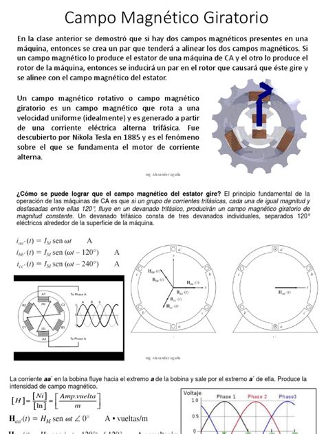 Campo Magnético Giratorio En Motores Ca Pdf Inductor Campo Magnético