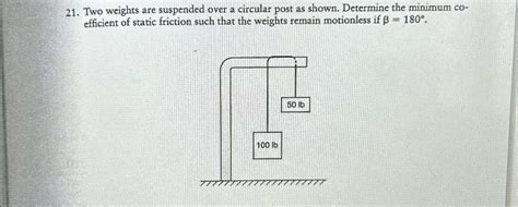 Solved Two Weights Are Suspended Over A Circular Post As