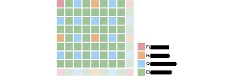 Fractional Positions Of A Pixel Download Scientific Diagram