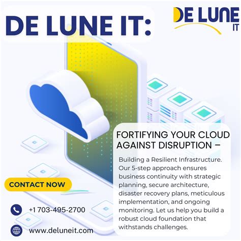 De Lune It On Linkedin Cloudinfrastructure Businesscontinuity Disasterrecovery Cloudresilience