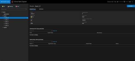 Service Fabric Explorer Implementing Azure Putting Modern Devops To