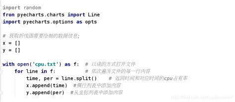 实时监控cpu占有率(以折线图方式展示)使用d3js 实现cpu使用率图表 Csdn博客 实时监控cpu占有率(以折线图方式展示)使用d3js 实现cpu使用率图表 Csdn博客