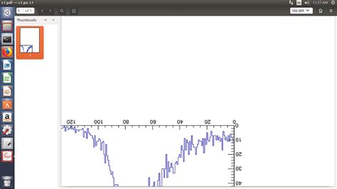 The Histogram Is Printed Upside Down Root Root Forum