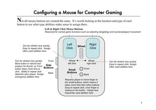 Configuring A Mouse PPT