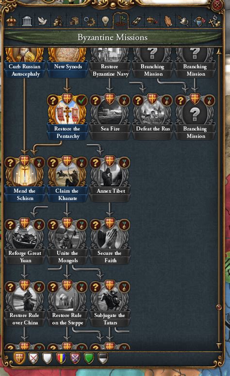 Why Can You Form Byzantium While Having Mongol Primary Culture Reu4