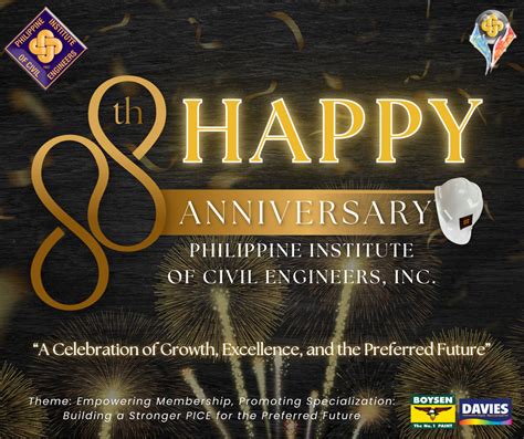 Michael Advincula Miguel Ce