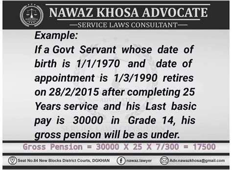 Pension And Commutation Complete Calculation Procedure All Pak Notifications