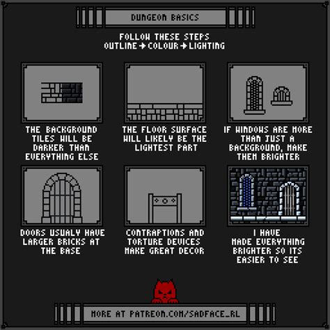 Luke Creating Pixel Art And Tutorials Patreon Artofit