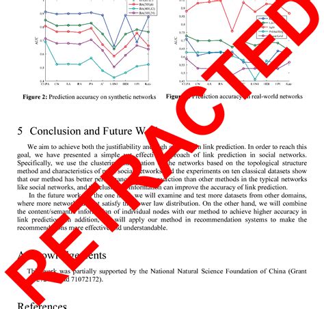 Figure 2 From A Clustering Based Link Prediction Method In Social Networks Semantic Scholar