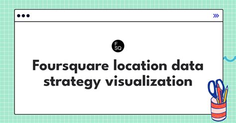 Foursquare Product Teardown Location Data Strategy Analysis Nextsprints