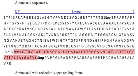 Isolation And Cloning Of Spra Gene Alkaline Protease Activity From