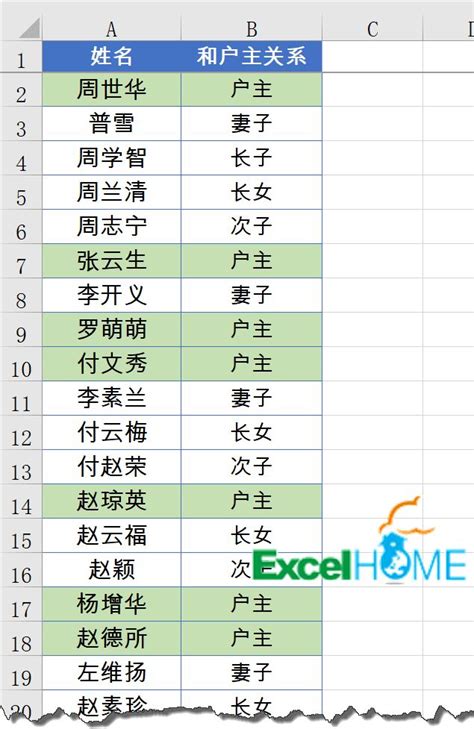 Power Query不规范数据整理小实例