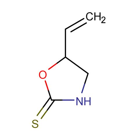 Dl Goitrin 500 12 9 Wiki