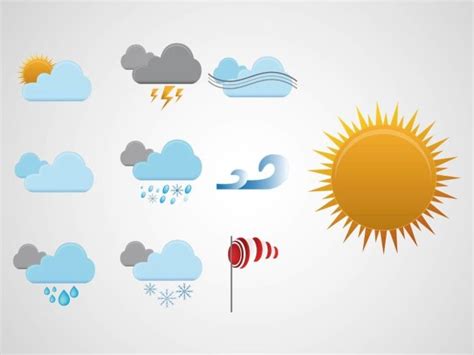 top 3 weather apis that use different programming languages