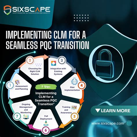 Sixscape Pki And Digital Certificate Based Authentication
