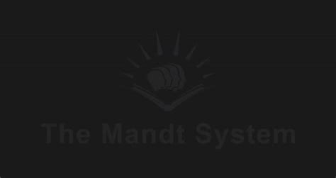 Video Mandt In Australia In This Place With These People I Feel Safe On Linkedin