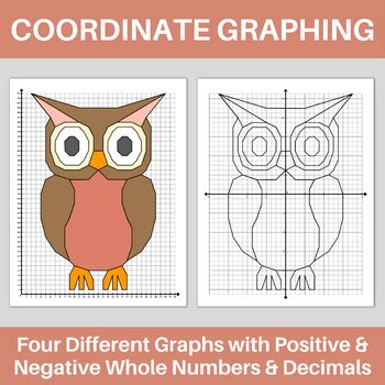 Back To Babe Owl Coordinate Graphing Plotting Ordered Pairs Mystery Picture