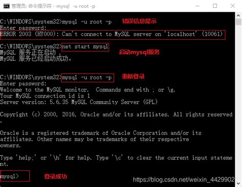【sql异常】启动mysql报错：error 2003 hy000 can‘t connect to mysql server on