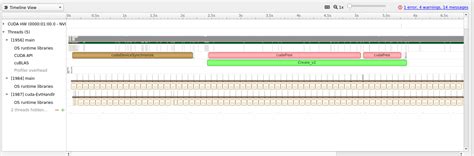 Create Session Has Different Gpu Memory Ep Cuda · Issue 9138
