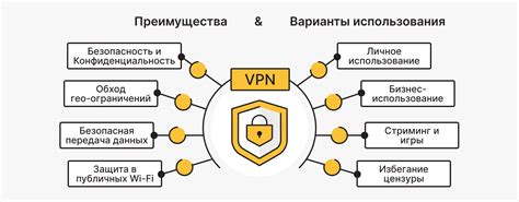 Что такое Vpn ваше руководство по конфиденциальности и безопасности в Интернете