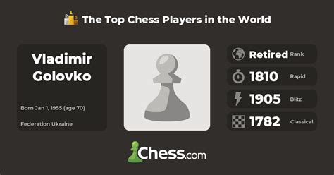 Vladimir Golovko Top Chess Players