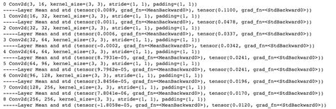 Pytorch Weight Initialisation Layer By Layer Part Fast Ai Course Forums
