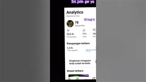 Ini Analiytics Gw Youtube