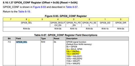 LP Q GPIO SEL Confirmation Power Management Forum Power