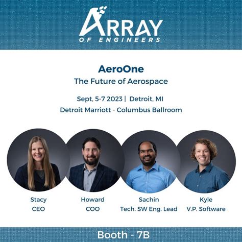 Array Of Engineers On Linkedin Aiam Aeroone Automationengineering Detroitsummit