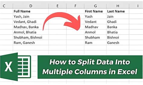 Split Data From Single Excel Cell Into Multiple Column By Mukeshkumar Fiverr